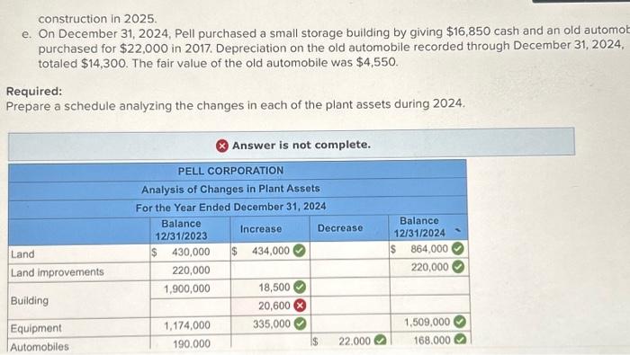 Solved The plant asset and accumulated depreciation accounts | Chegg.com