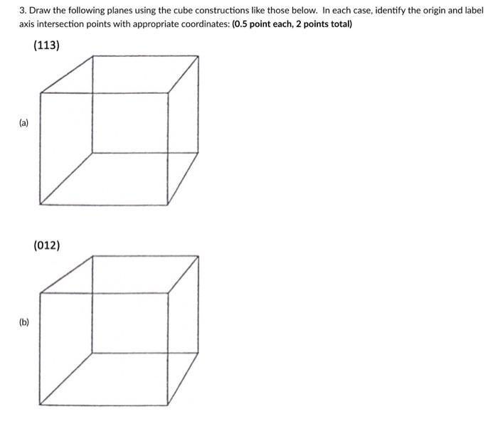 Solved 3. Draw the following planes using the cube | Chegg.com