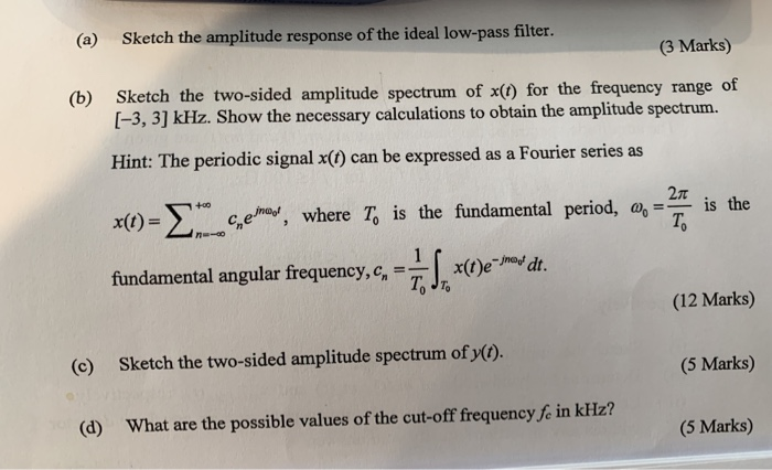 Solved 3. An ideal low-pass filter with a cut-off frequency | Chegg.com