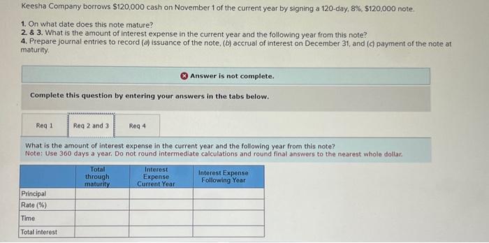 Solved Keesha Company borrows $120,000 cash on November 1 of | Chegg.com