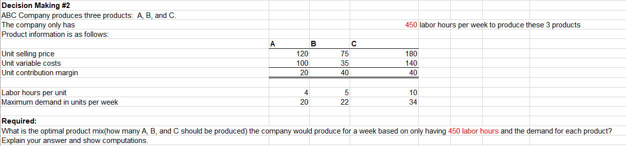 Solved What is the optimal product mix (how many A, ﻿B, ﻿and | Chegg.com