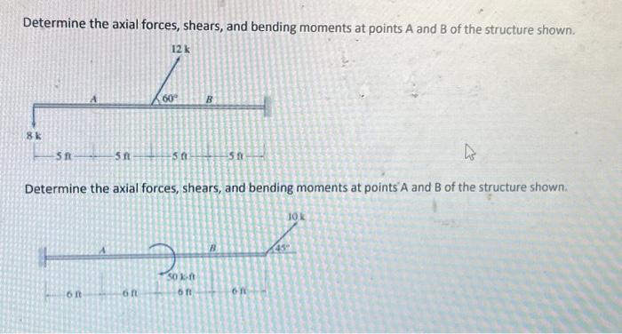 Solved Determine the axial forces, shears, and bending | Chegg.com