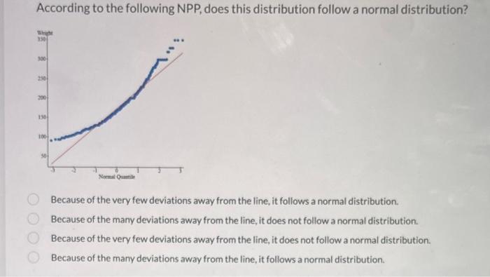 Solved According to the following NPP, does this | Chegg.com