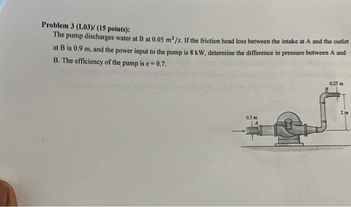 Solved Problem 2 (L03) /(15 points): If the physical | Chegg.com