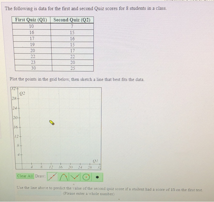 Solved The following is data for the first and second Quiz | Chegg.com
