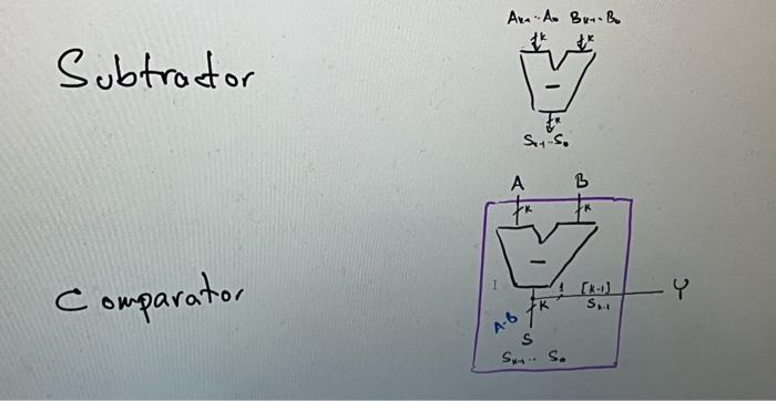 Solved Subtractor | Chegg.com