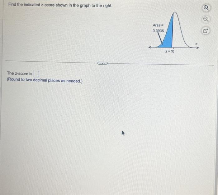 Solved Find the indicated z-score shown in the graph to the | Chegg.com
