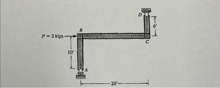 Solved Problem 3. (a) Compute the slope at A and the | Chegg.com
