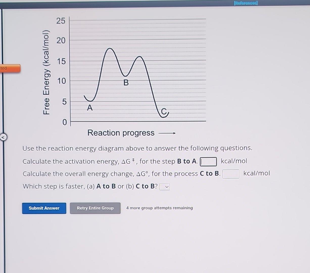 Solved Reaction progress Use the reaction energy diagram | Chegg.com