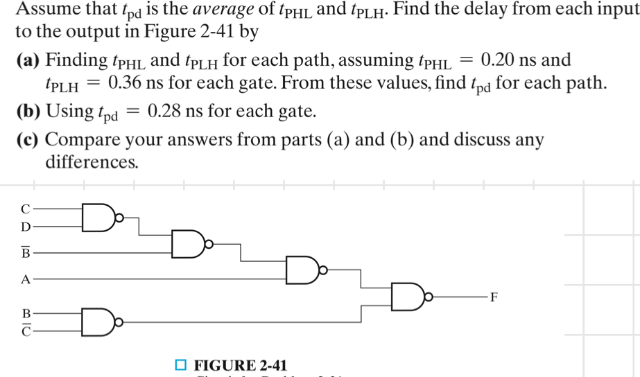 Solved Assume that tpd ﻿is the average of tPHL ﻿and tPLH. | Chegg.com