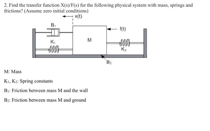 Solved 2. Find the transfer function X(s)/F(s) for the | Chegg.com