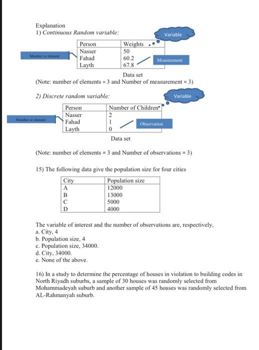 Solved Chapter 1 Review Questions 1) The process of using | Chegg.com