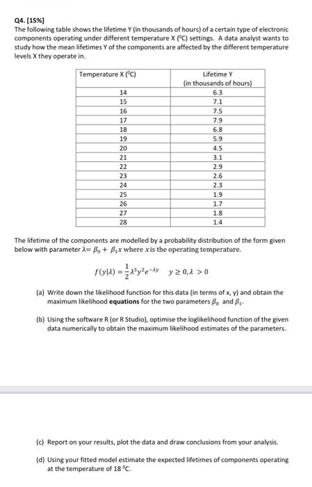 Solved this question was done once before by Chegg which was | Chegg.com