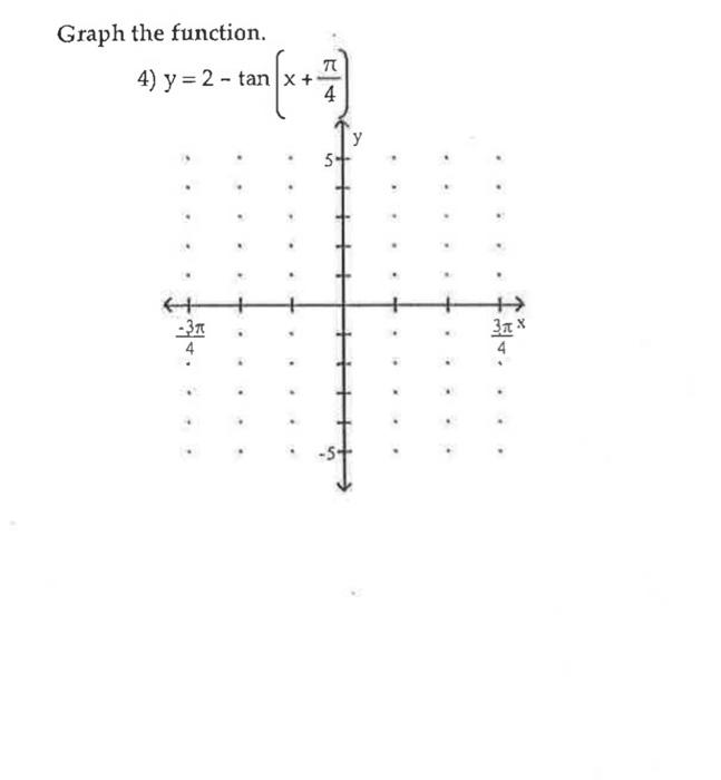 Solved Graph the function4. Find consecutive asymptotes by | Chegg.com