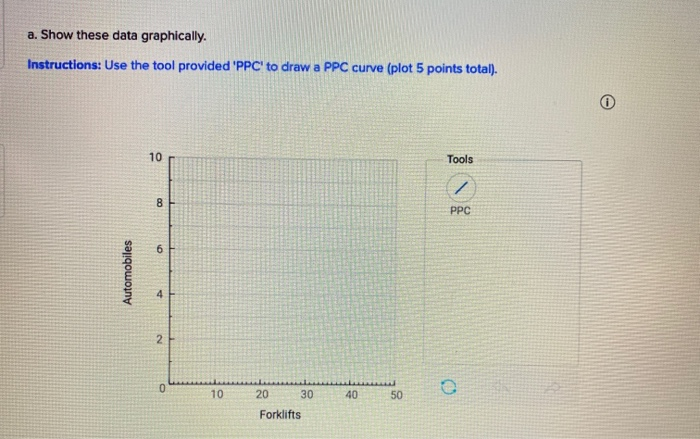 Solved Below is a production possibilities table for | Chegg.com