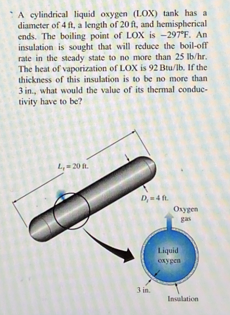 Solved A cylindrical liquid oxygen (LOX) ﻿tank has a | Chegg.com