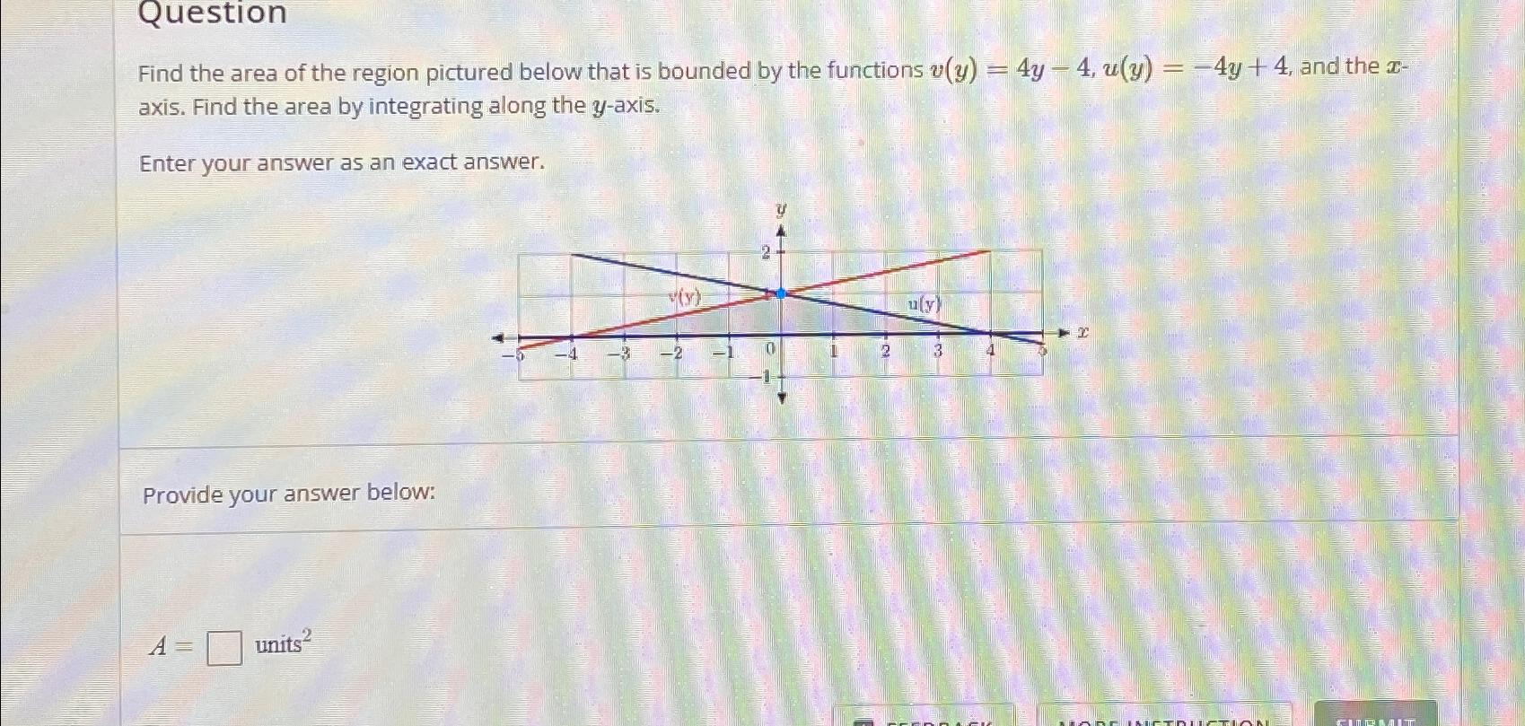 Solved QuestionFind the area of the region pictured below | Chegg.com