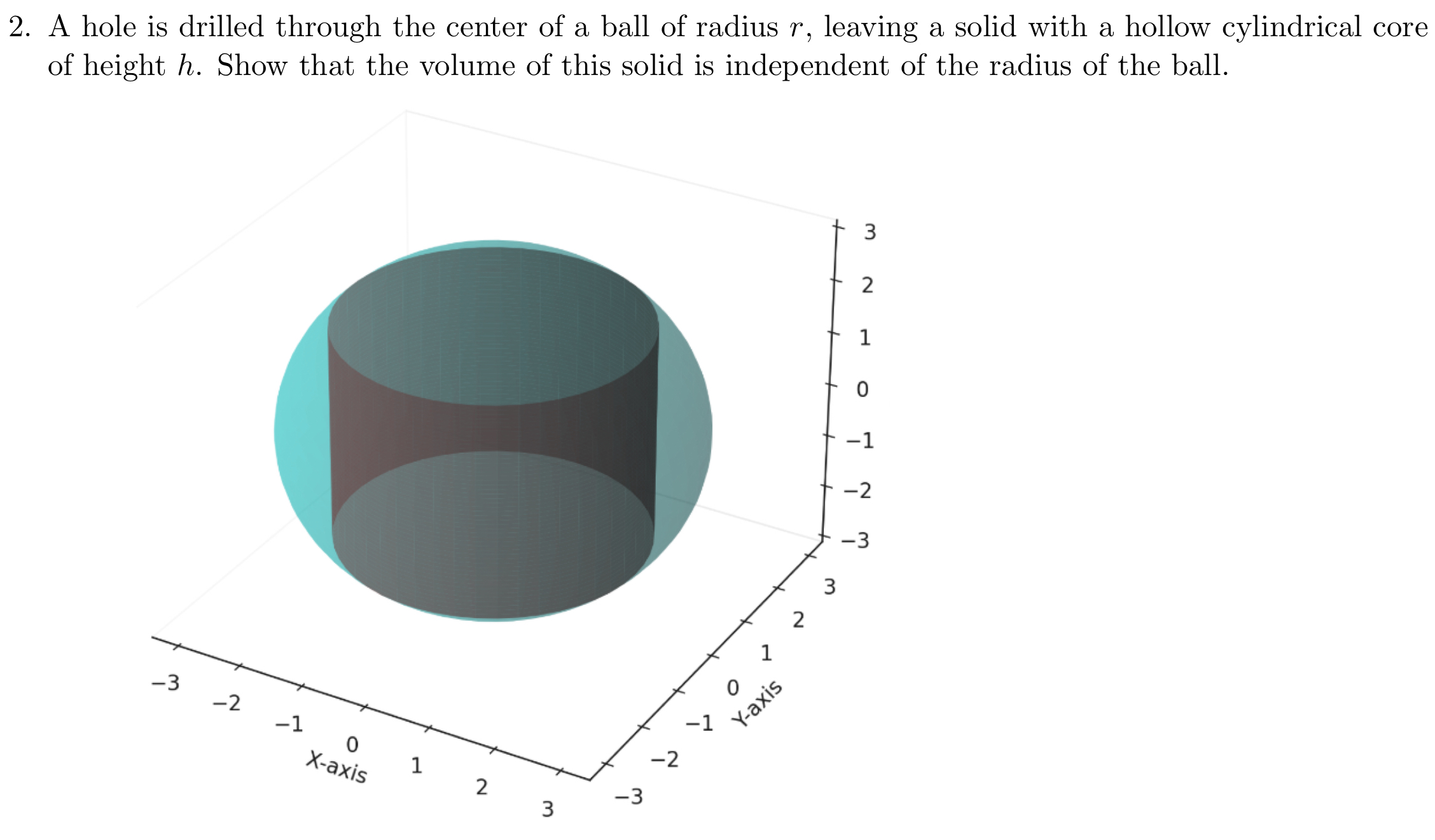 Solved A hole is drilled through the center of a ball of | Chegg.com