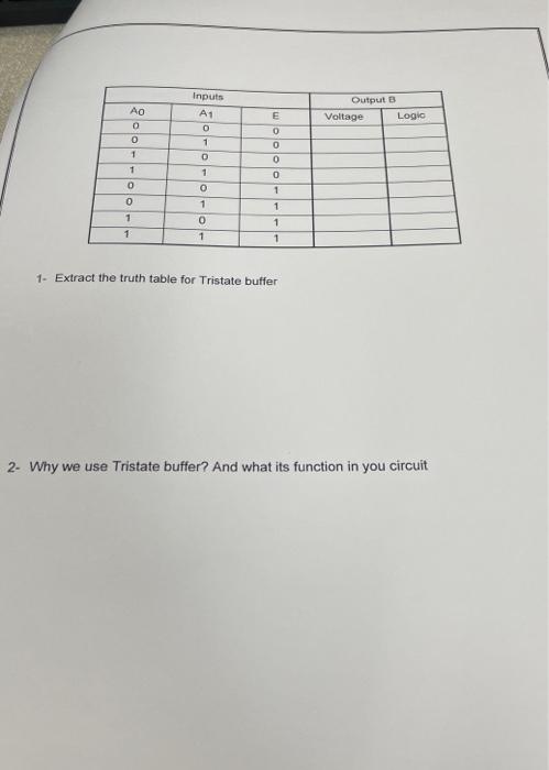 Solved 1. Extract the truth table for Tristate buffer 2. Why | Chegg.com