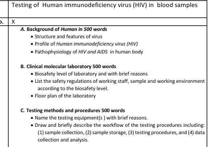 Testing of Human immunodeficiency virus (HIV) in | Chegg.com