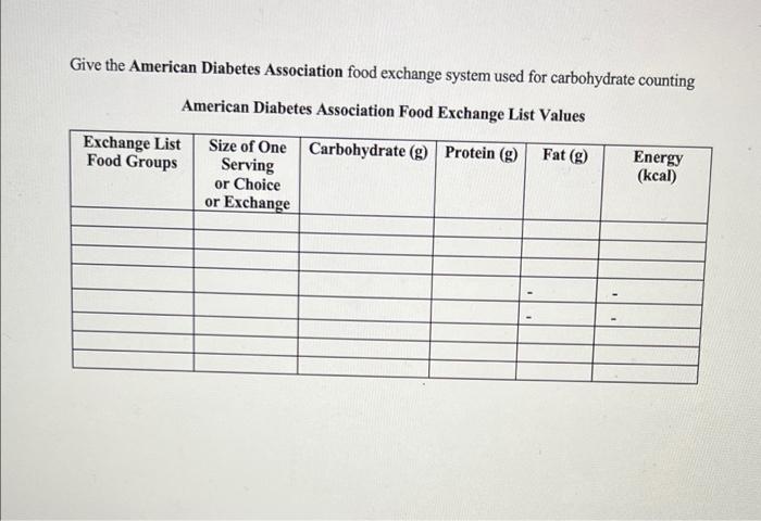 Solved Food Exchange System Directions: For each food, give | Chegg.com