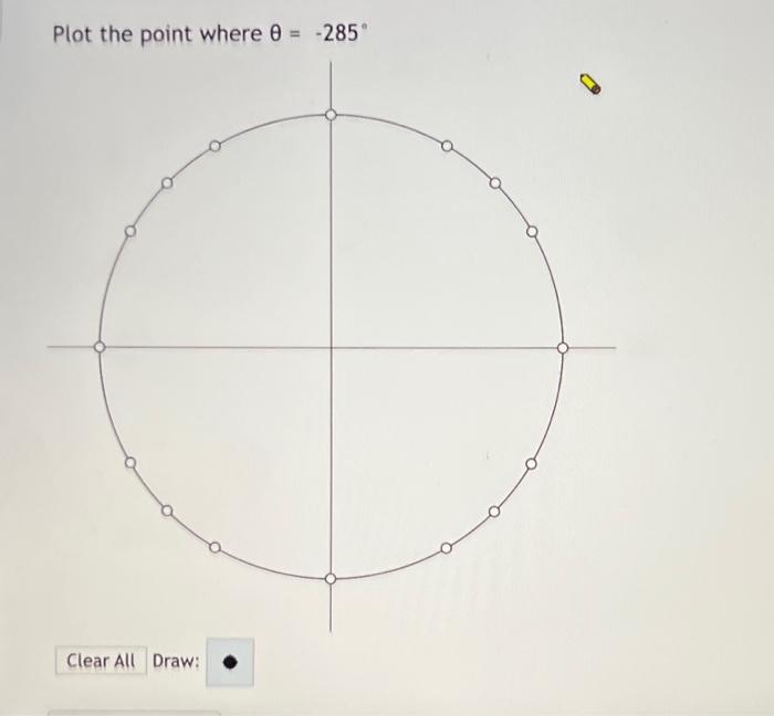 Solved Plot the point where θ=−285∘ | Chegg.com