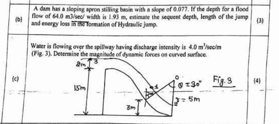 Solved (b) A dam has a sloping apron stilling basin with a | Chegg.com