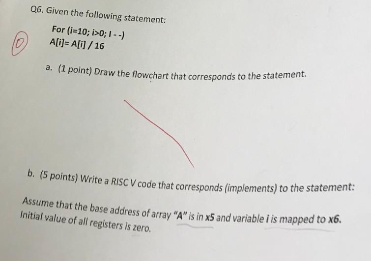 Solved Q6. ﻿Given the following statement:For | Chegg.com