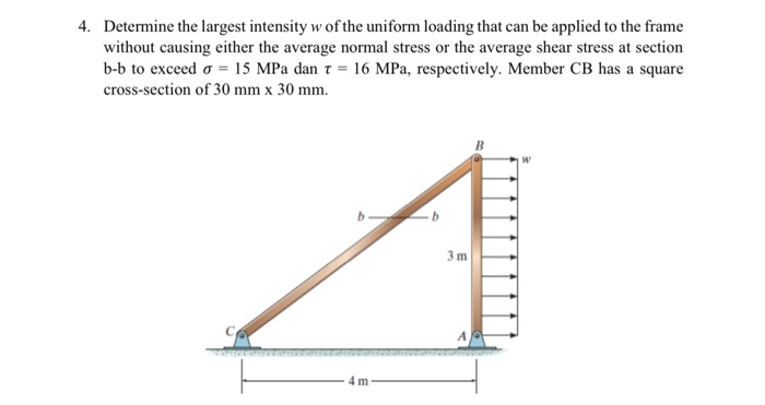 Solved 4. Determine the largest intensity w of the uniform | Chegg.com