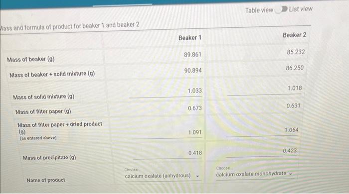 Table view List view | Chegg.com