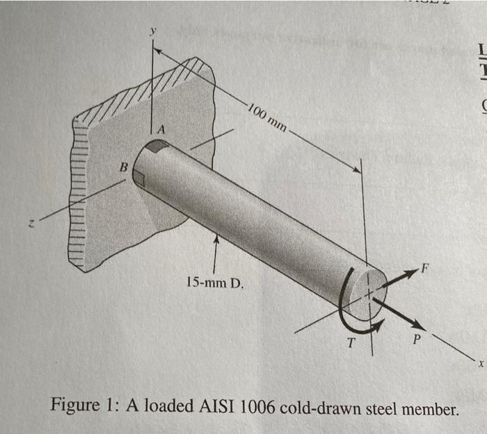 Solved 2. The member shown in Figure 1 is made of AISI 1006 | Chegg.com