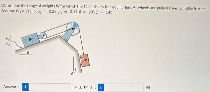 Solved Determine the range of weights W for which the 111 | Chegg.com