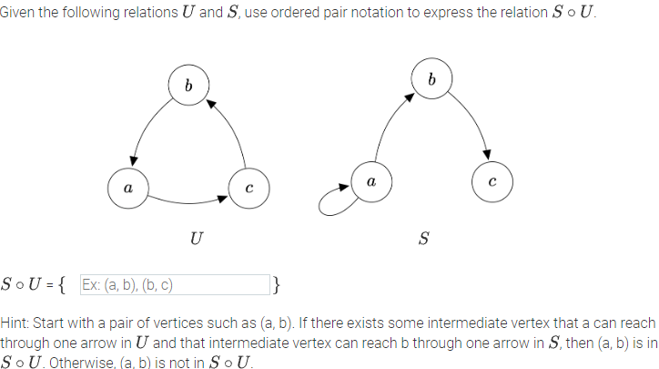 Solved Given the following relations U ﻿and S, ﻿use ordered | Chegg.com
