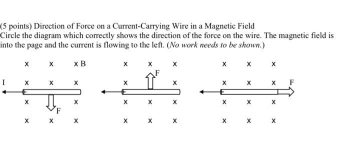 Solved (5 points) Direction of Force on a Current-Carrying | Chegg.com