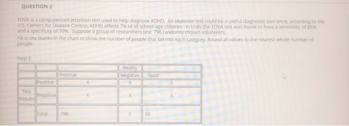 Solved QUESTION 1 TOVA is a computerized attention test used | Chegg.com