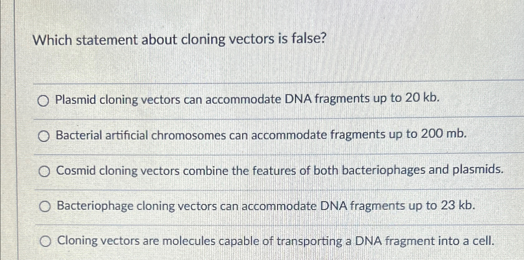 Solved Which statement about cloning vectors is | Chegg.com