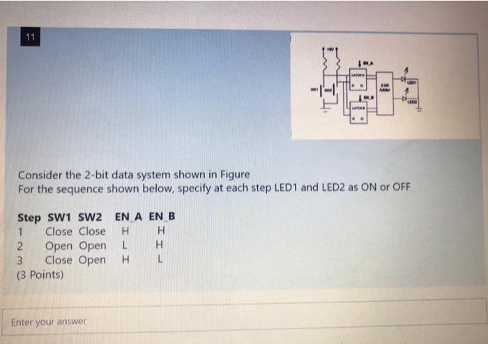 Solved 11 LAN ਦ Consider the 2-bit data system shown in | Chegg.com