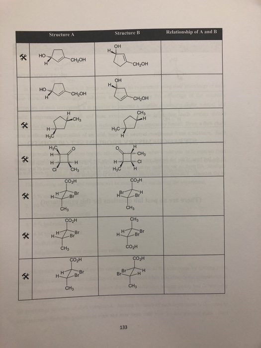 Solved Do the two structures A and B of each pair drawn | Chegg.com