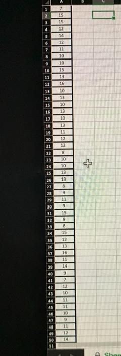 Solved Data (download) Data (on-line) Find the 5-number | Chegg.com