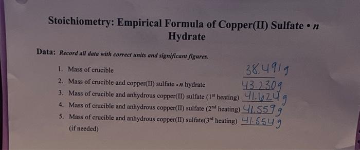 Solved Stoichiometry: Empirical Formula of Copper(II) | Chegg.com