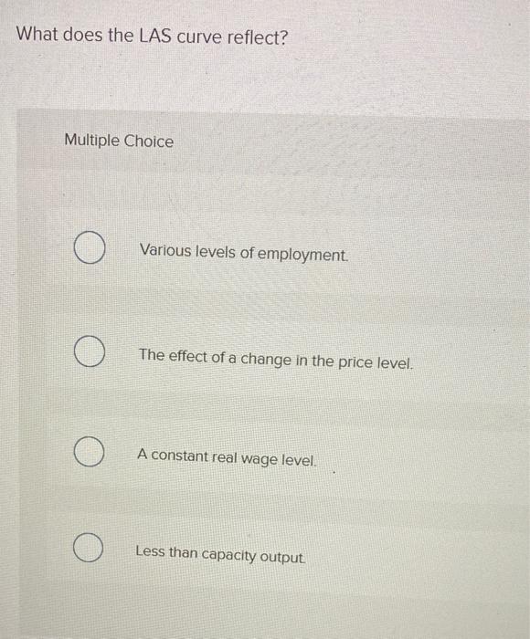 Solved What does the LAS curve reflect? Multiple Choice | Chegg.com