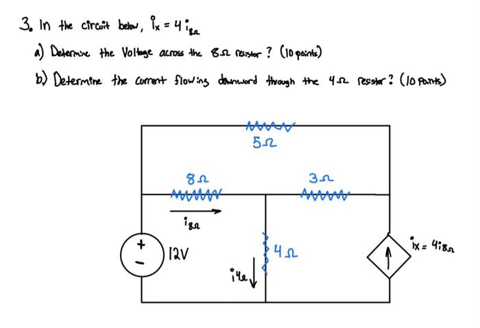 Solved 3. In the circuit below, ix=4i2Ω a) Determine the | Chegg.com