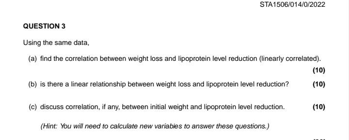 Solved Using the same data, (a) find the correlation between | Chegg.com