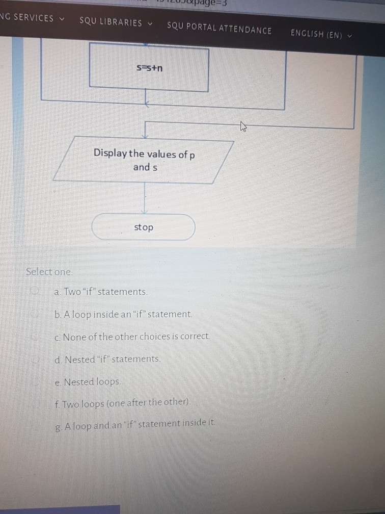 Solved What is the best description for the control | Chegg.com