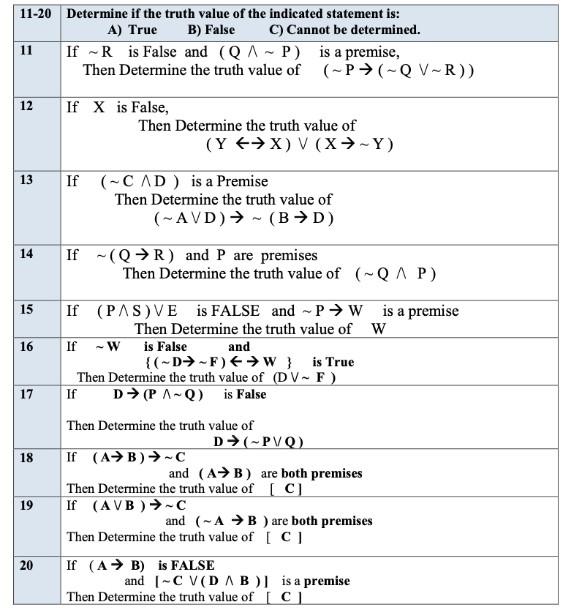 Solved Give Answer to the following Questions Give | Chegg.com