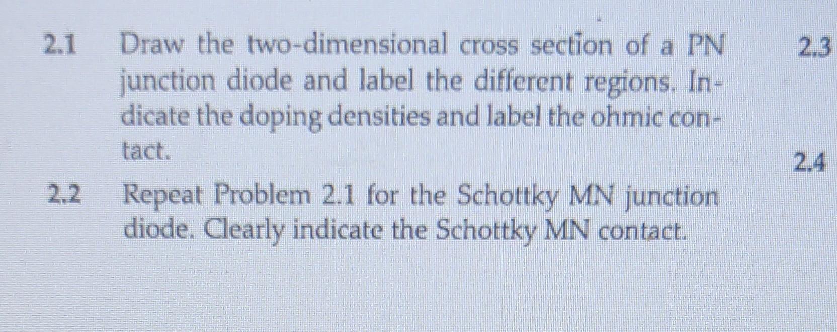 Solved 2.1 Draw the two-dimensional cross section of a PN | Chegg.com