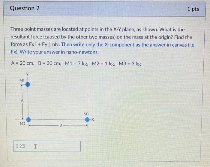 Solved Three point masses are located at points in the X−Y | Chegg.com