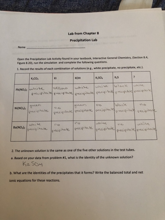 Solved Lab from Chapter 8 Precipitation Lab Name Open the | Chegg.com