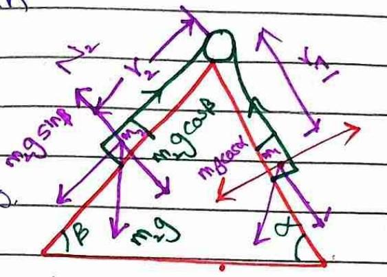 Solved By applying of principle of virtual work solve the | Chegg.com