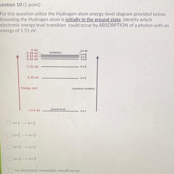 Solved Question 2 (1 point) How many milliliters (mL) of 10 | Chegg.com